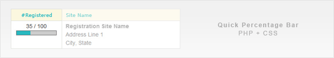 Quick And Simple CSS Percentage Bar Using PHP